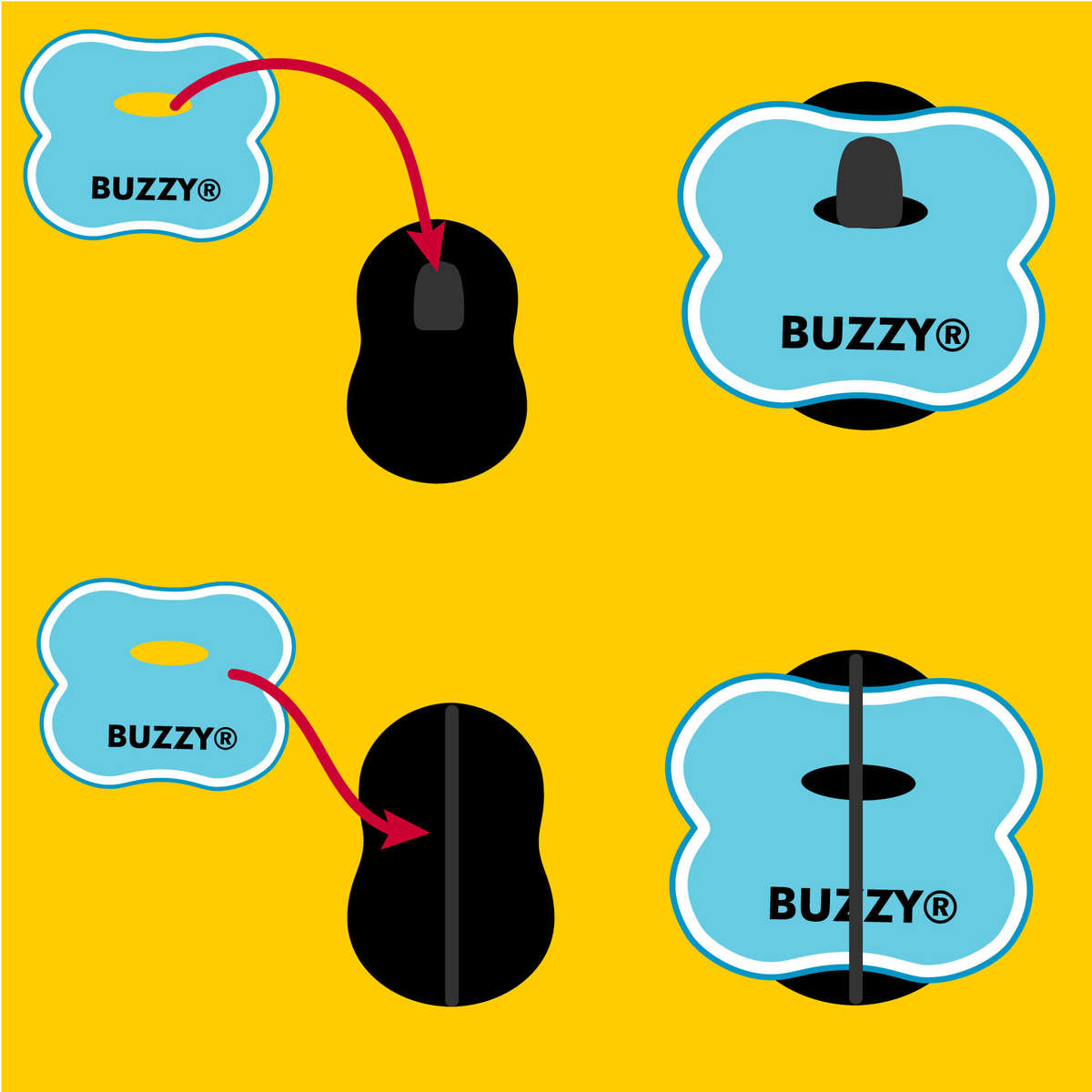 Compare Buzzy - Healthcare or Personal